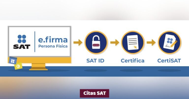 ¿Cómo es la Firma Electrónica del SAT? Todo lo que necesitas saber ...